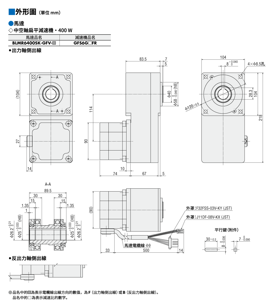 BLMR6400SK-30FR-F | BLV系列 R型 | 台灣東方馬達